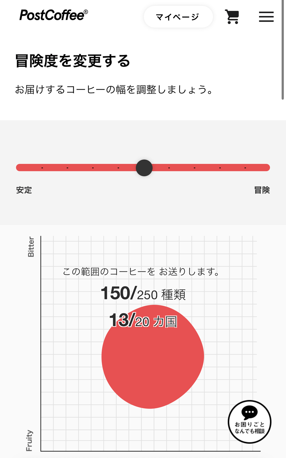 【新サブスク】PostCoffeeを1年継続したら41種類15ヵ国のコーヒーと出会った | SUZULOG